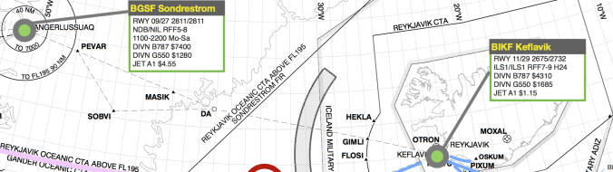 NAT Fuel – International Ops 2025 – OPSGROUP