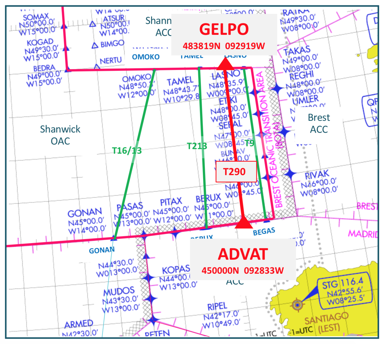 Shanwick’s Tango Routes – 2021 changes – International Ops 2025 – OPSGROUP