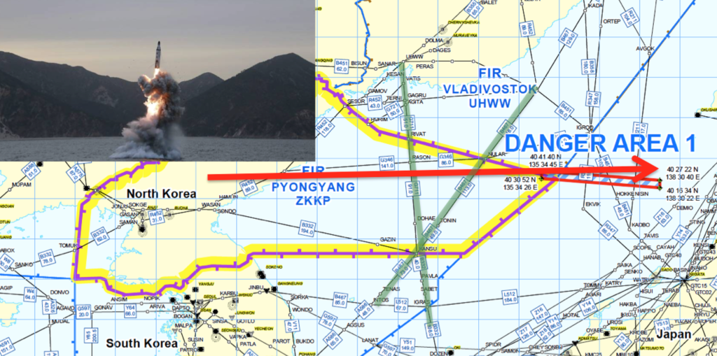 North Korean Missile Threat – International Ops 2025 – OPSGROUP