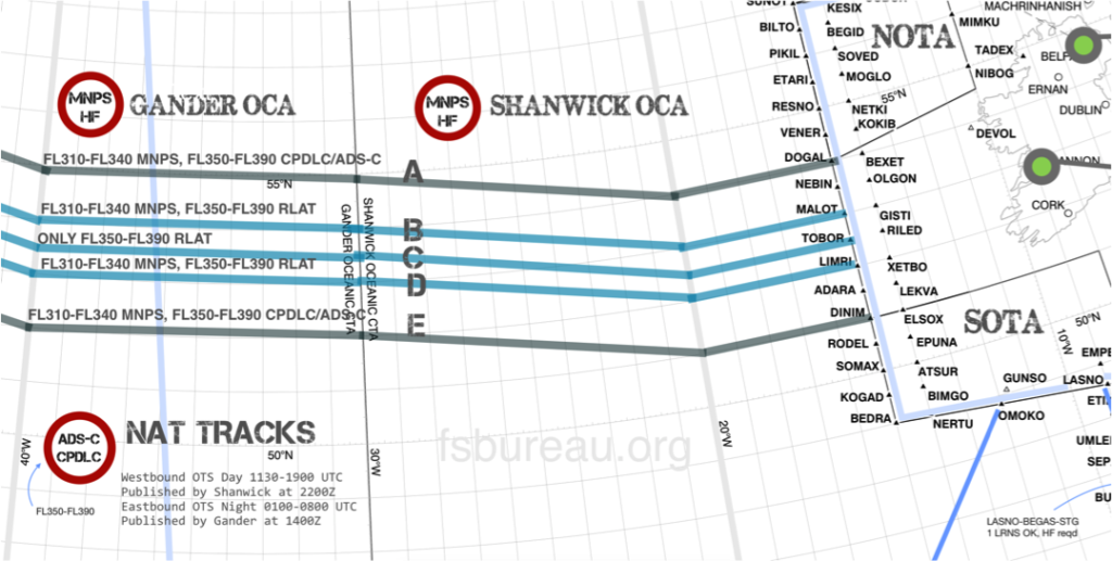 NAT changes slow down – International Ops 2025 – OPSGROUP