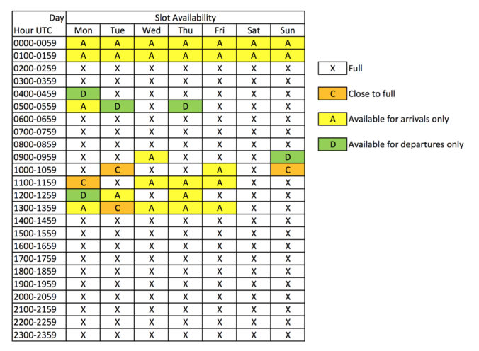 Hong Kong is a pain in the ass – it’s official – International Ops 2025 ...