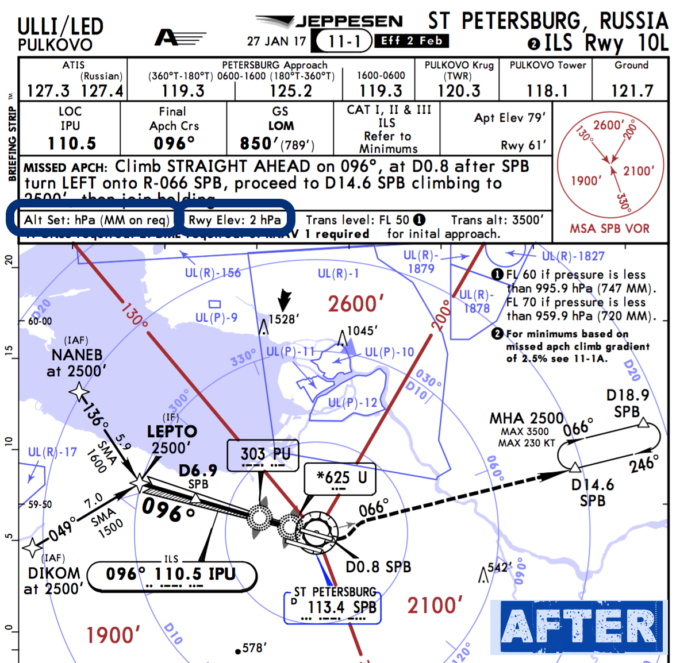Big change: Russia finally moving to QNH – International Ops 2025 ...