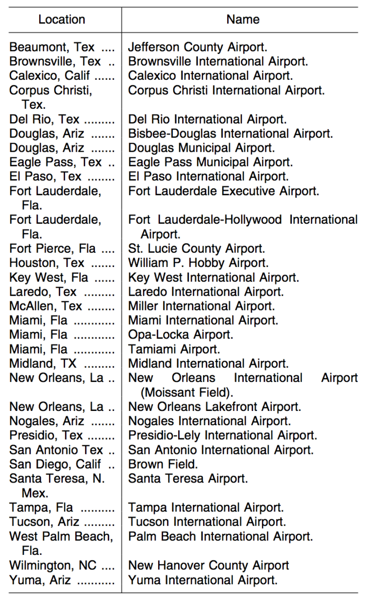 Process simplified for US Border Overflight Exemptions – International ...