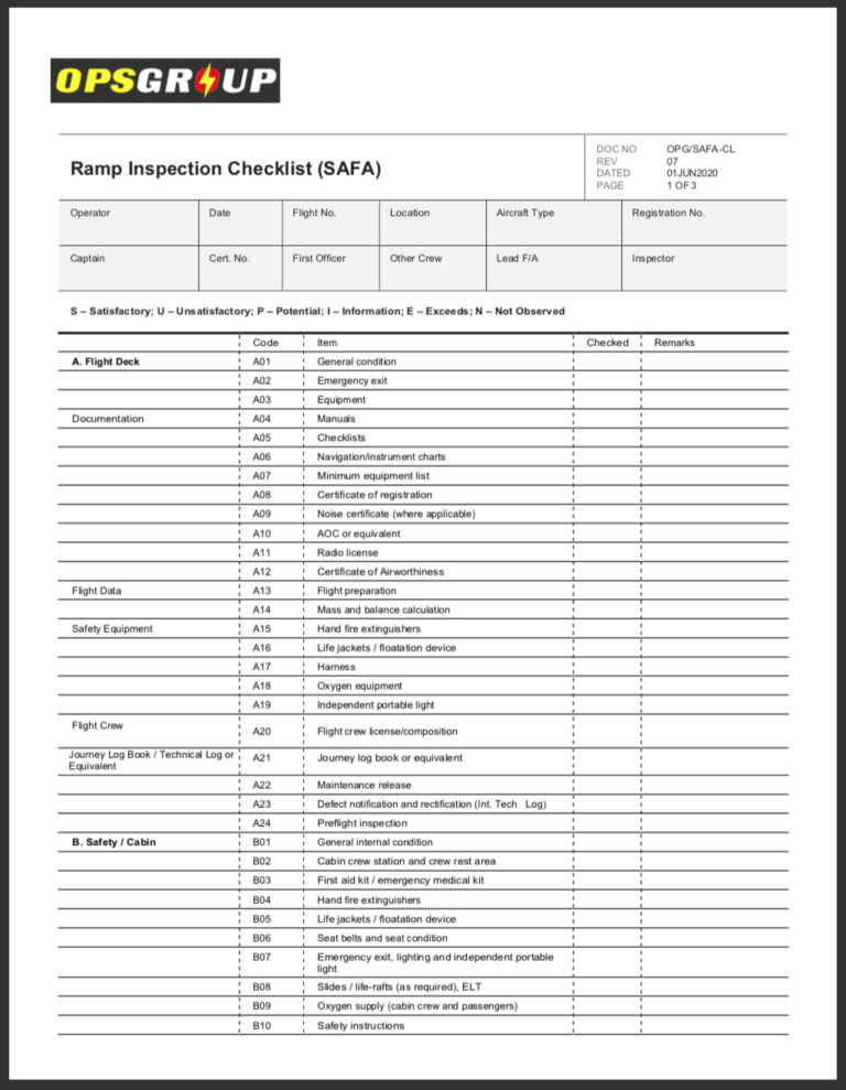 Making a Ramp Check painless (with checklist) – International Ops 2025 ...
