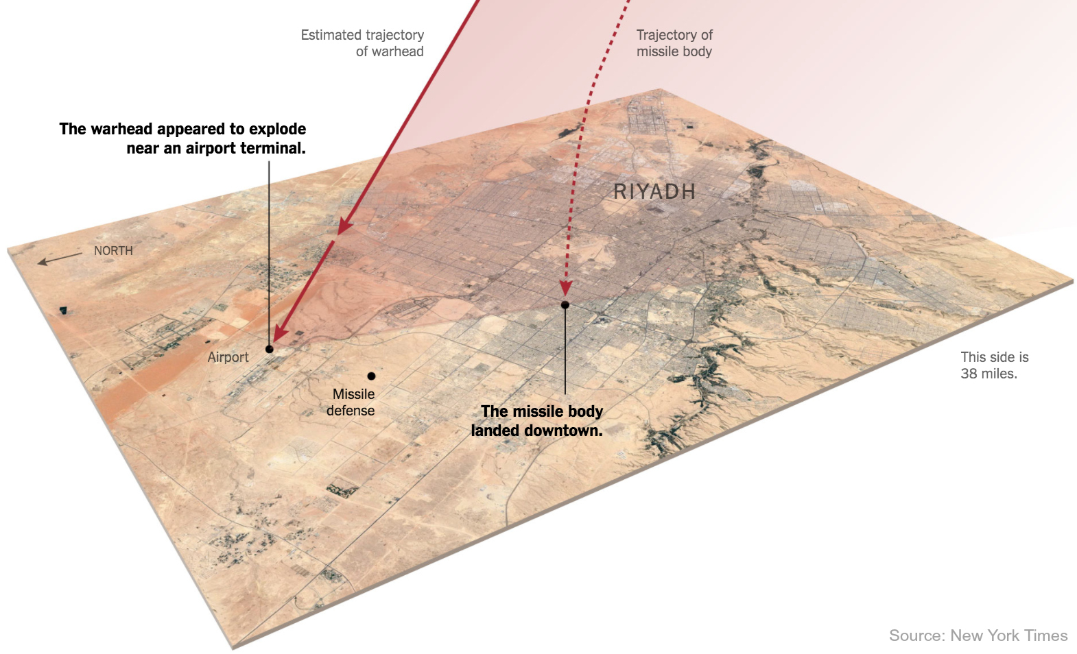 Saudi-Yemen Airspace Update – International Ops 2025 – OPSGROUP