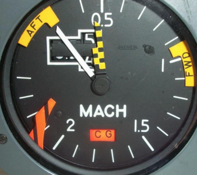 Don’t forget to file MACH number in NY Oceanic Airspace – International ...