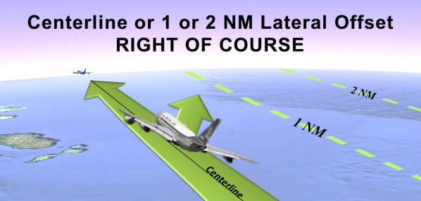 Why, How and Where should you SLOP? – International Ops 2025 – OPSGROUP