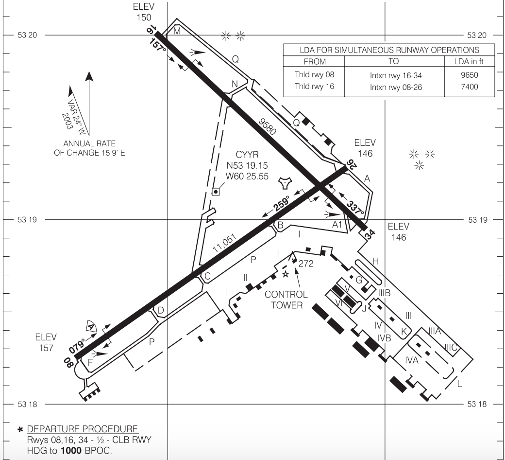 Goose Bay: “Our runway is broken” – International Ops 2025 – OPSGROUP