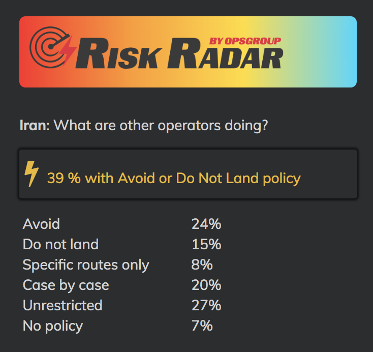 New features – Conflict Zone & Risk Database – International Ops 2025 ...