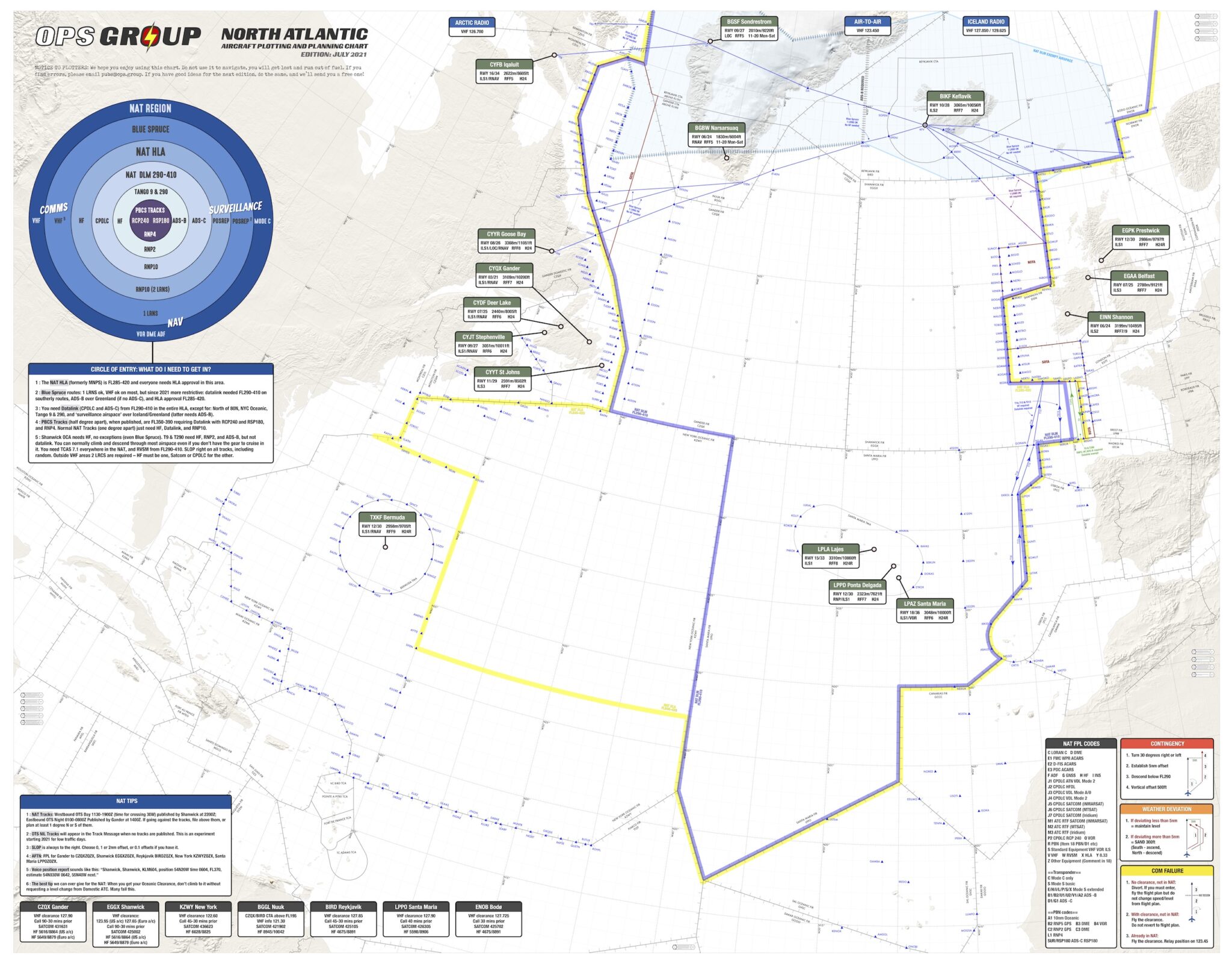 The Golden (FAA) Rules for a Good Plot – International Ops 2025 – OPSGROUP