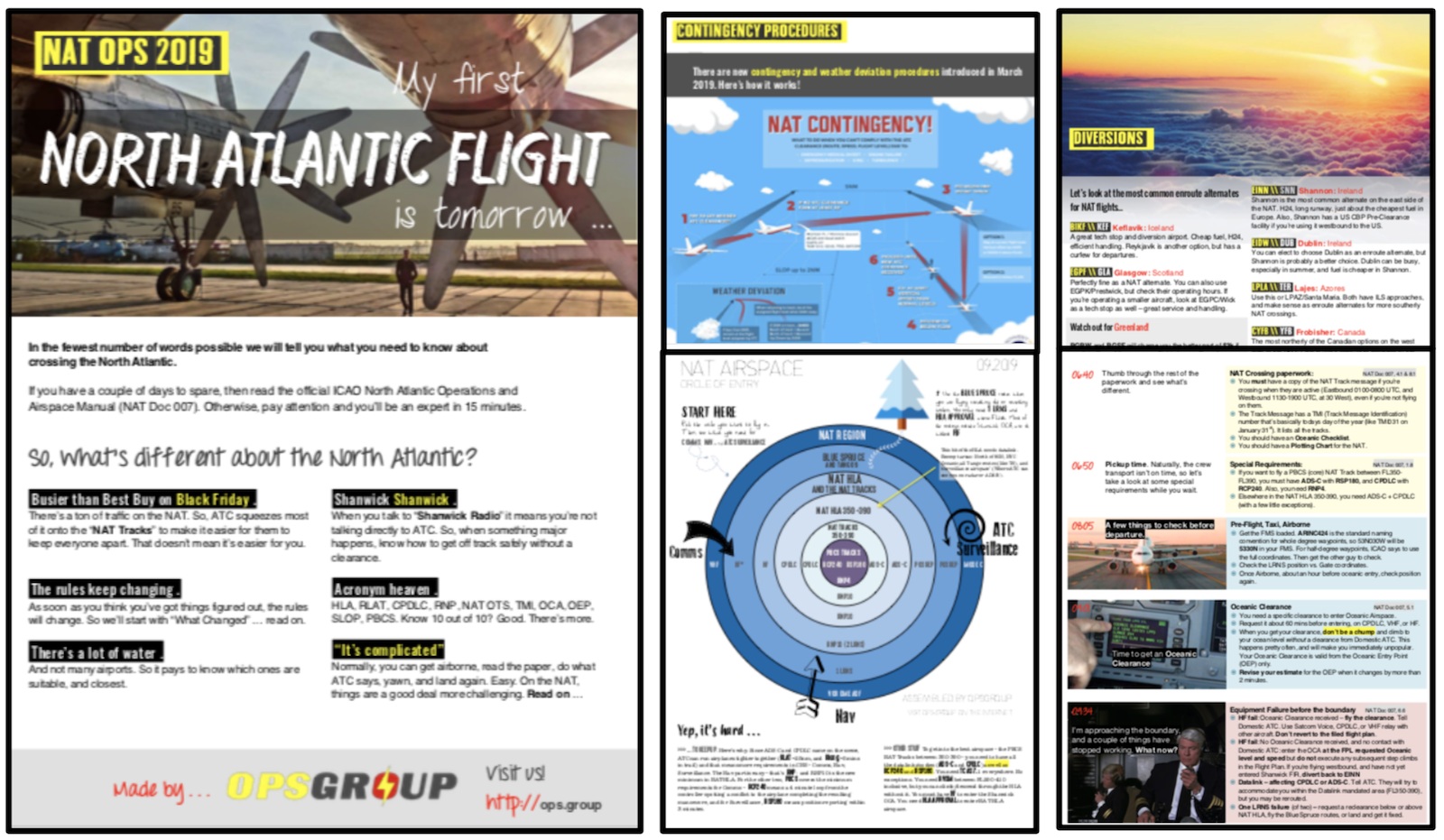 New North Atlantic Guides and Charts from OPSGROUP – International Ops ...