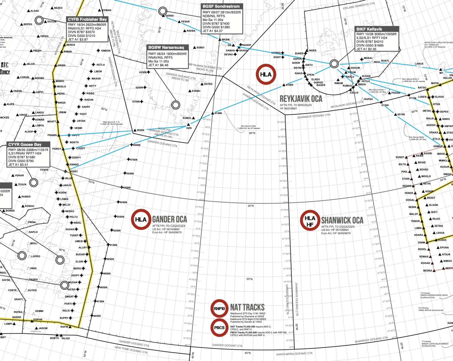 Planning for “ATC Zero” events in Oceanic Airspace – International Ops ...