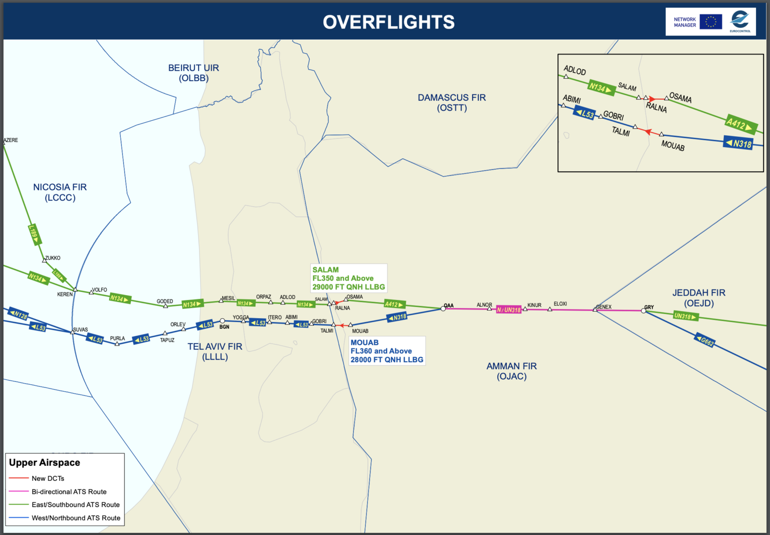 How to get an Israel overflight permit – International Ops 2021 – OPSGROUP