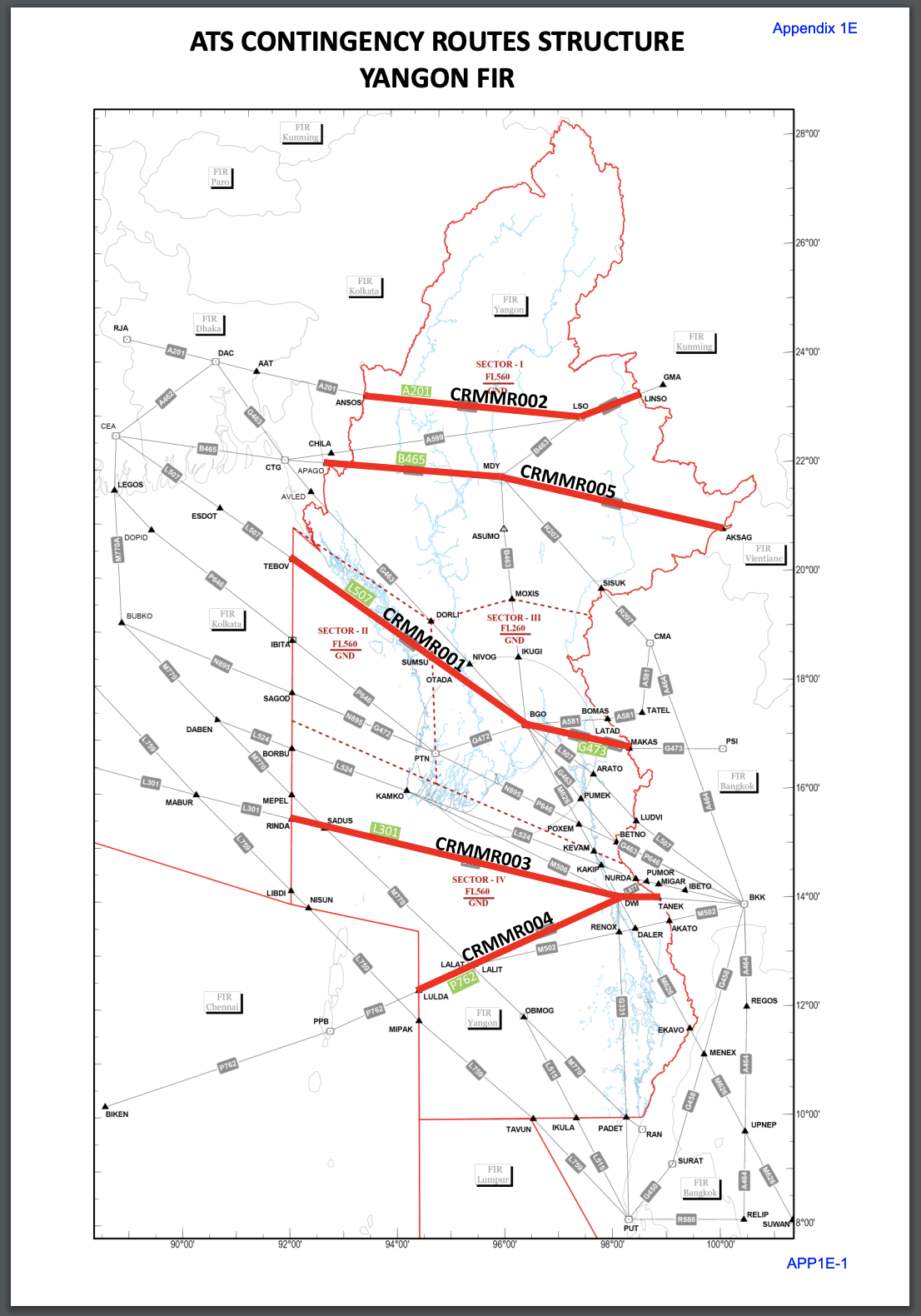 ATC service back to normal in Myanmar – International Ops 2025 – OPSGROUP