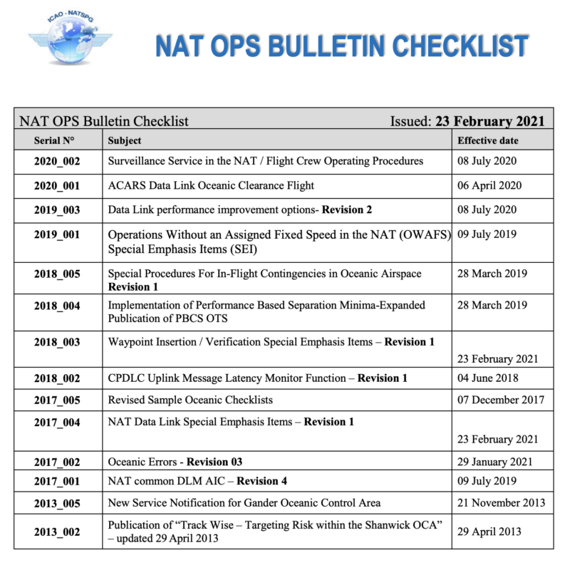 Feb 2021 North Atlantic Changes – International Ops 2025 – OPSGROUP