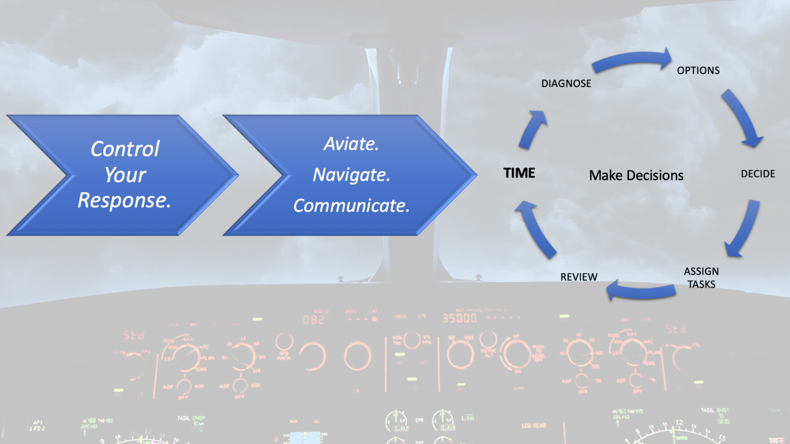 Currency and Startle Factor – How to Beat It – International Ops 2025 ...