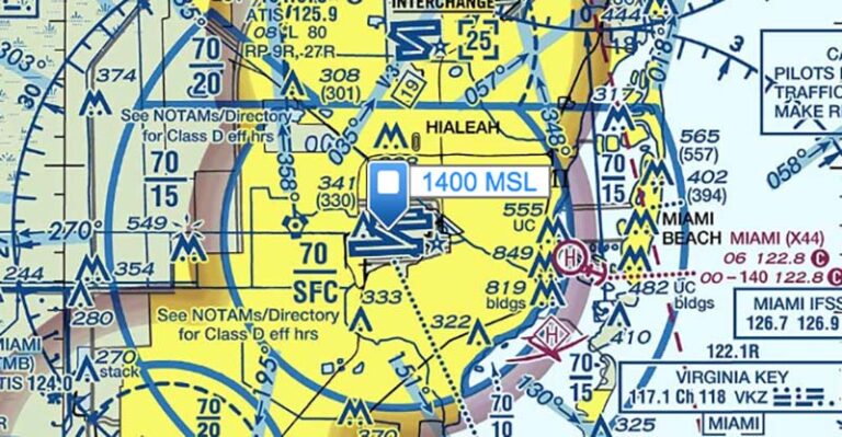 The Central Florida Metroplex – International Ops 2025 – OPSGROUP