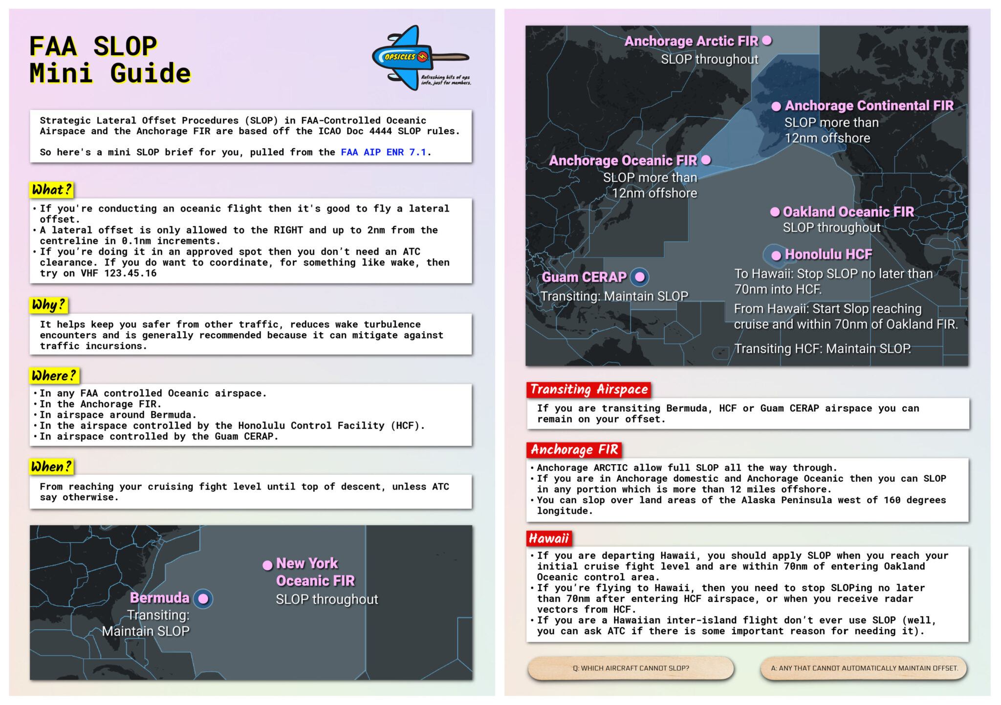 FAA Airspace SLOP Mini Guide – International Ops 2025 – OPSGROUP