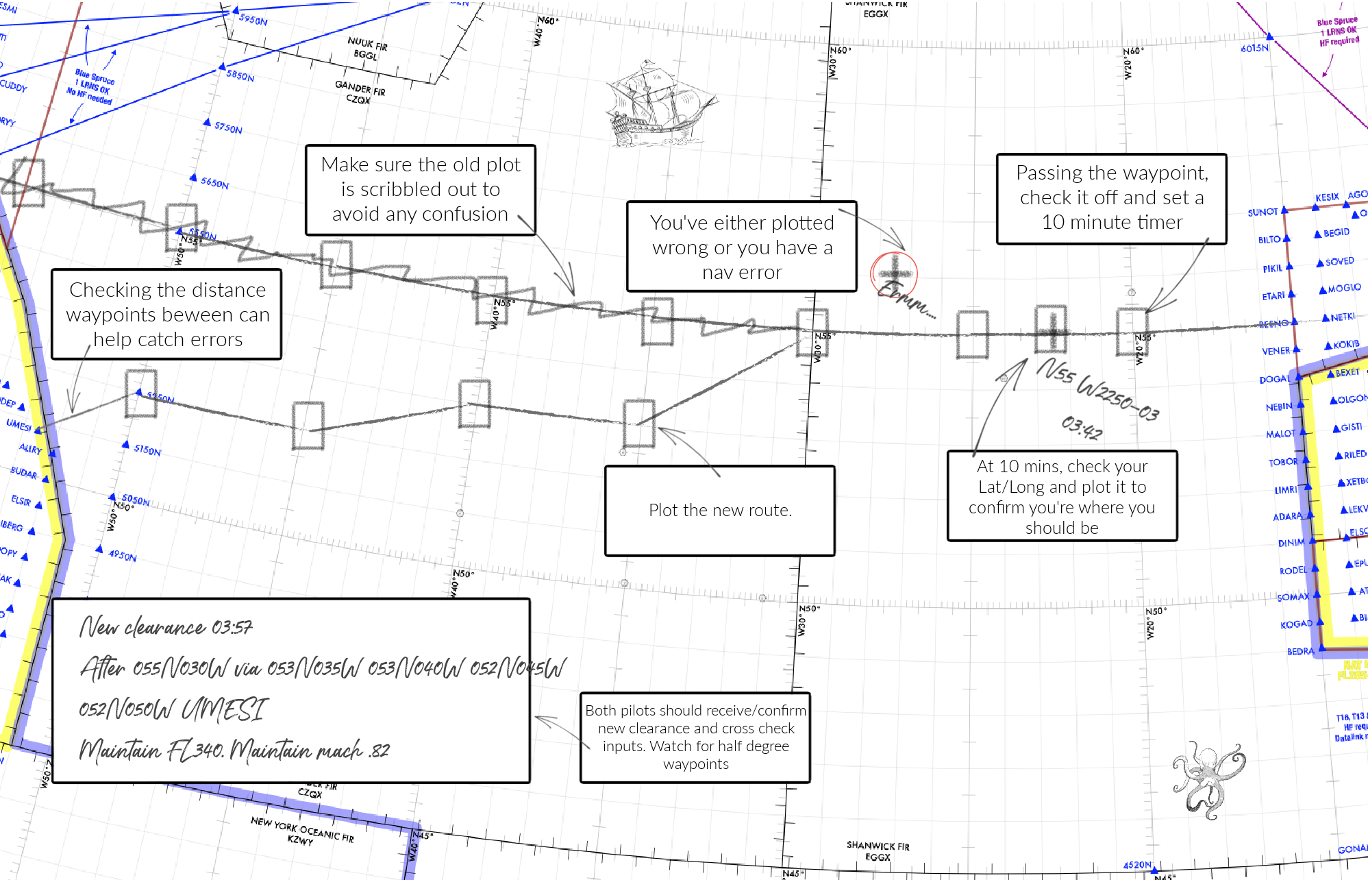 The Golden (FAA) Rules for a Good Plot – International Ops 2025 – OPSGROUP
