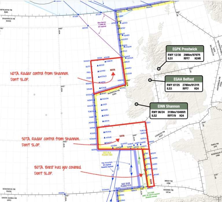 NAT Conundrums: Volume I – International Ops 2025 – OPSGROUP