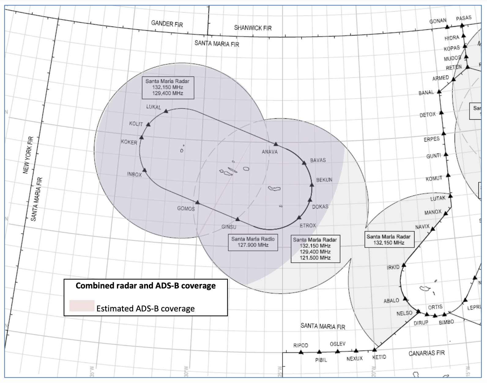 NAT Conundrums: Volume I – International Ops 2025 – OPSGROUP
