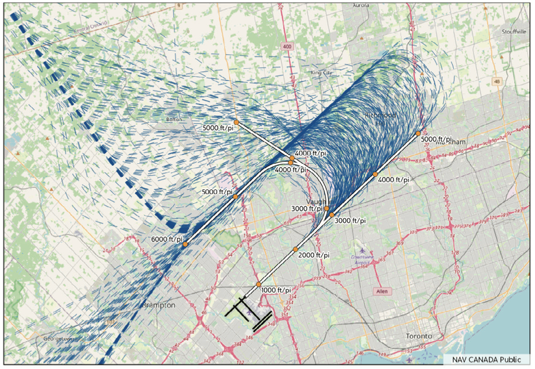 Toronto RNP-AR Plan – International Ops 2025 – OPSGROUP