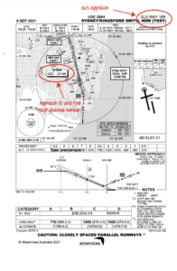 What’s the deal with GLS approaches? – International Ops 2025 – OPSGROUP