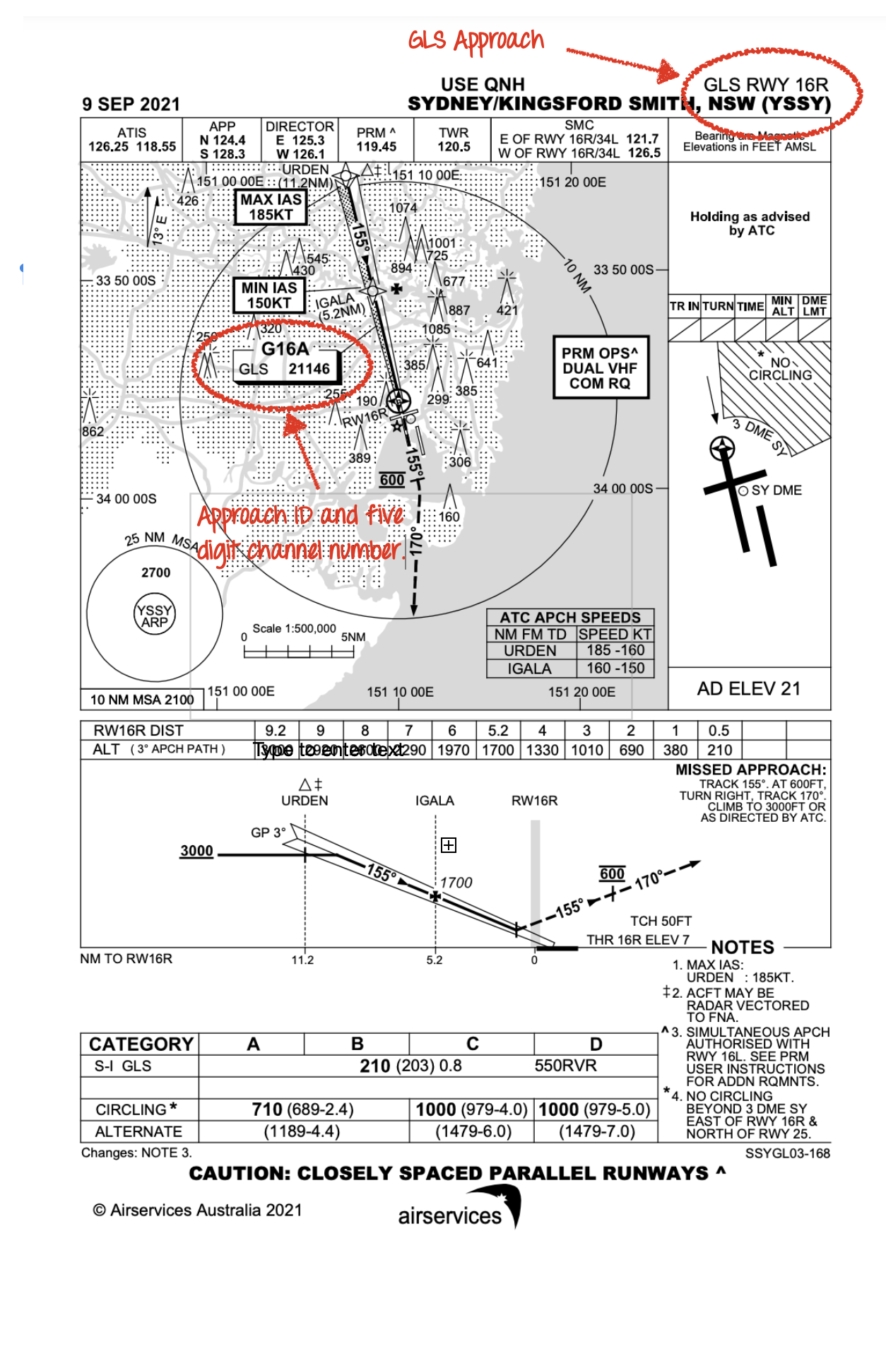 What’s the deal with GLS approaches? – International Ops 2025 – OPSGROUP