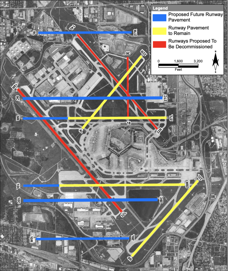 What’s Happening at O’Hare? – International Ops 2025 – OPSGROUP