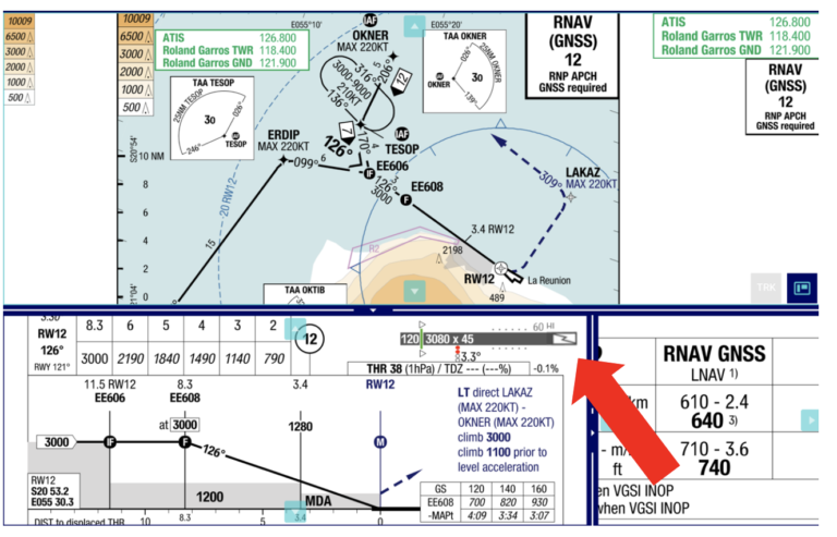 Swerving off the road: Why are pilots avoiding EMAS? – International ...