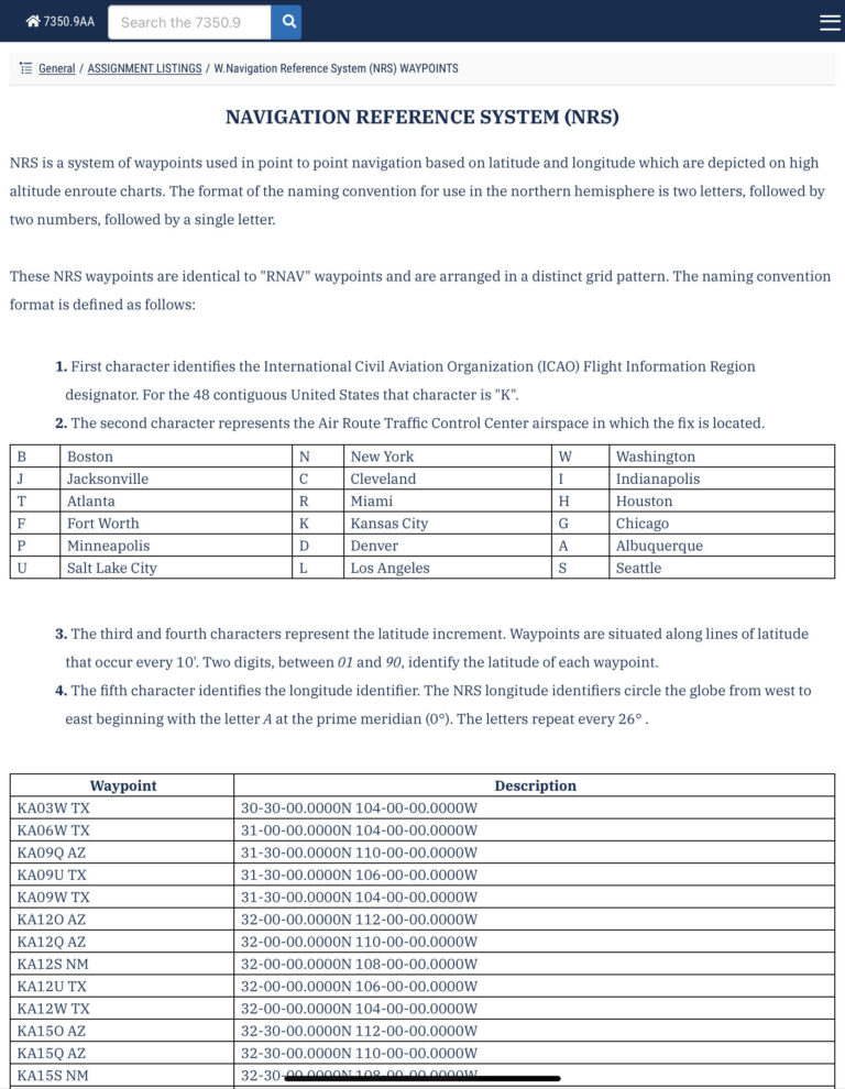 Free Route Airspace Around The World – International Ops 2025 – OPSGROUP