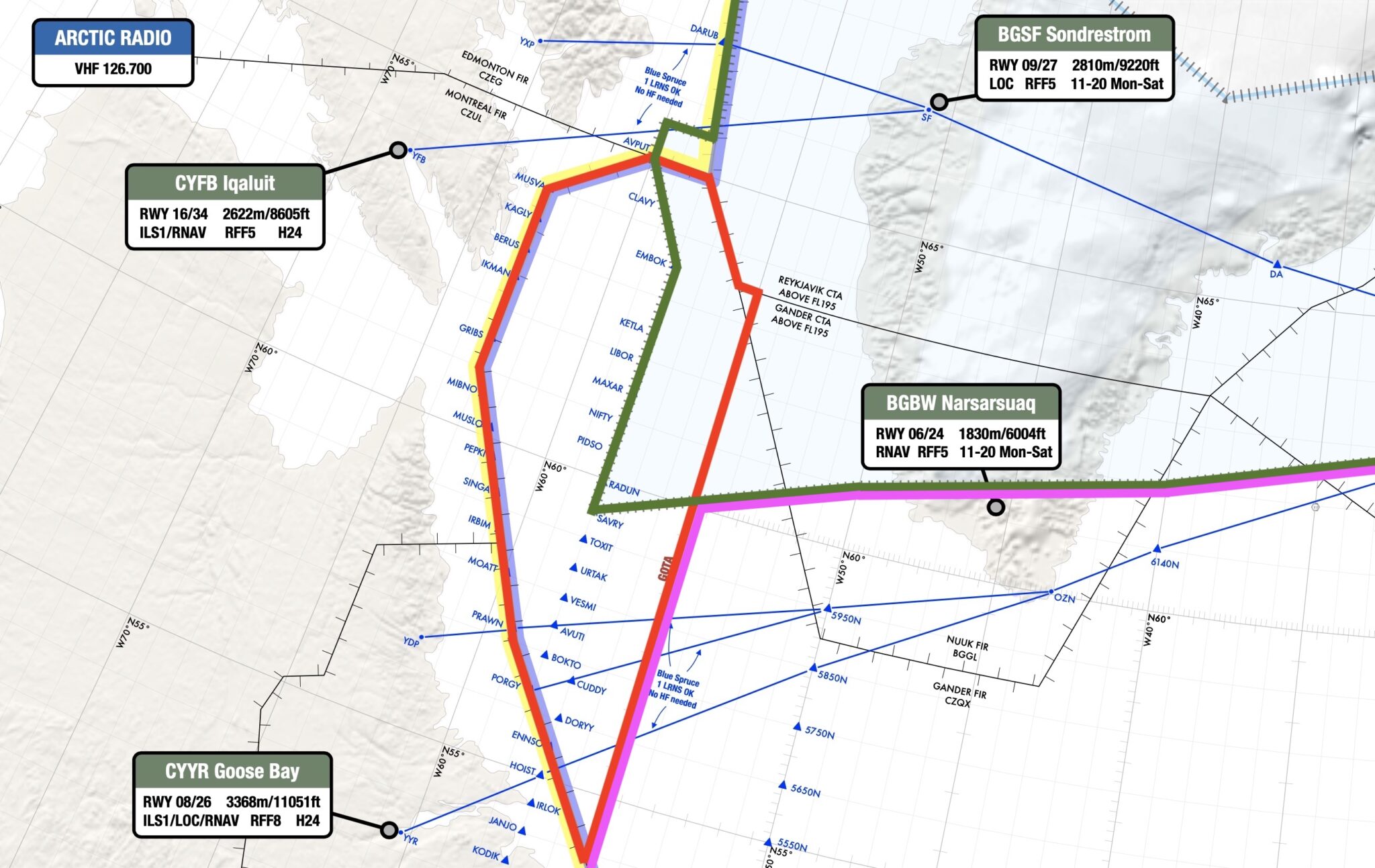 NAT Conundrums Volume III: To GOTA and beyond! – International Ops 2025 ...