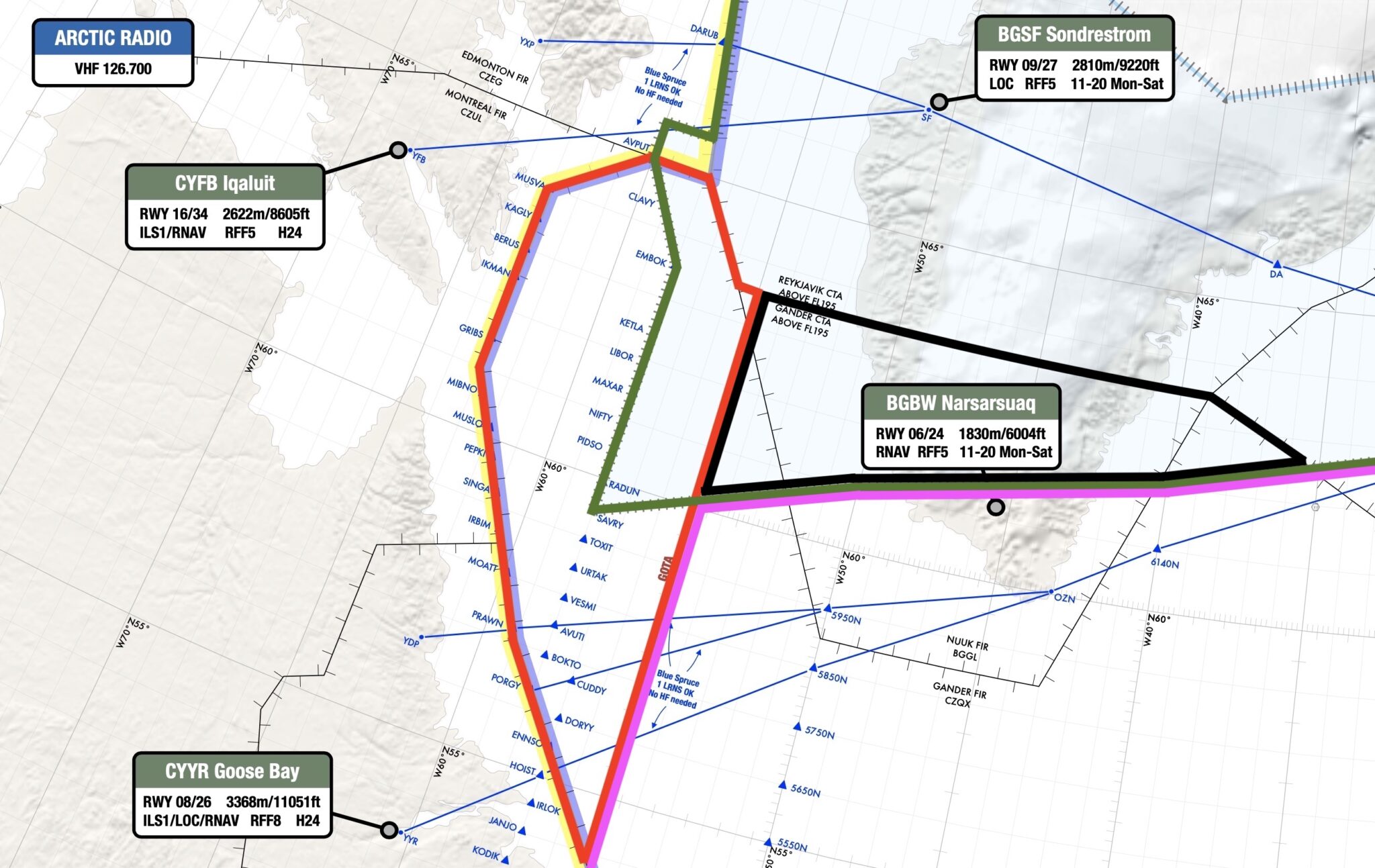 NAT Conundrums Volume III: To GOTA and beyond! – International Ops 2025 ...
