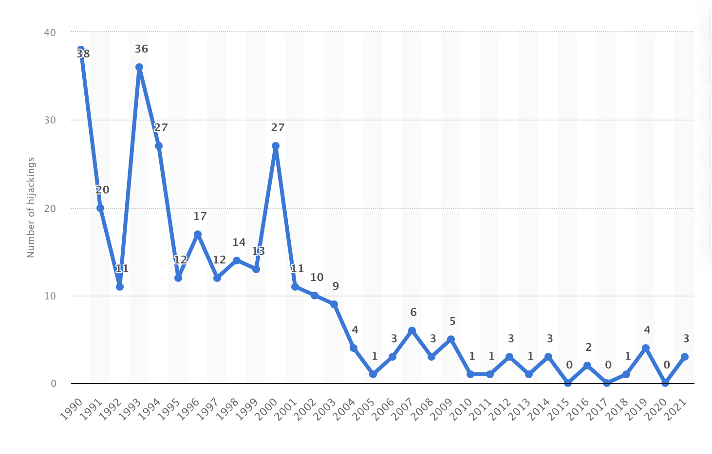 Don’t say Hi to Jack! – International Ops 2025 – OPSGROUP