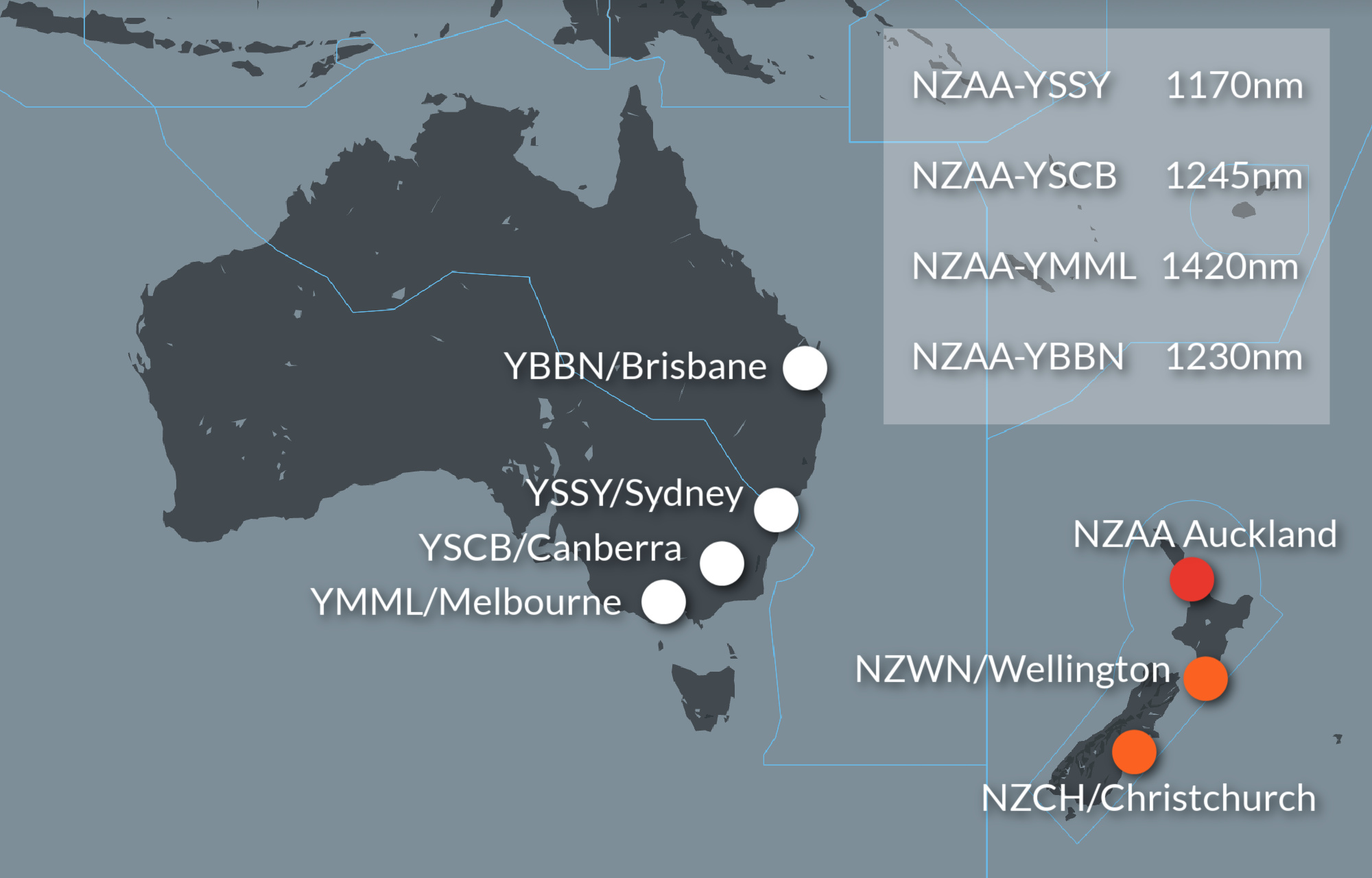 New Zealand Fuel Supply Issue – International Ops 2025 – OPSGROUP