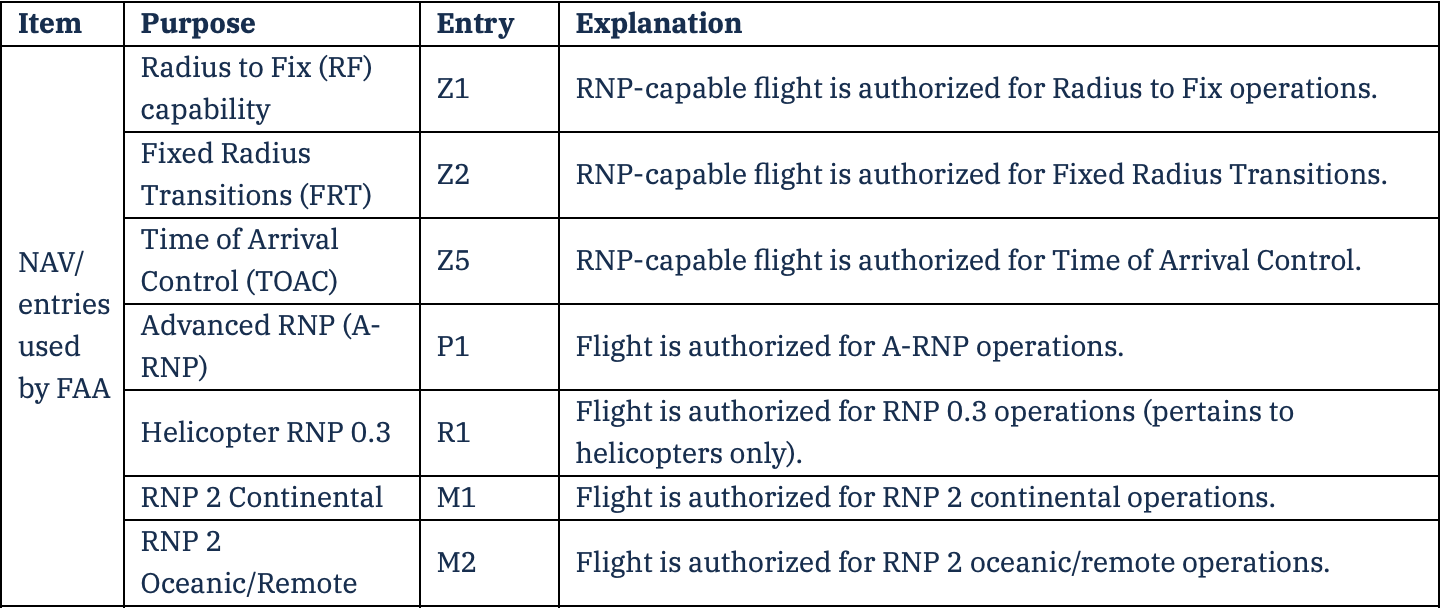 Ops in Europe vs USA: The Differences – International Ops 2025 – OPSGROUP