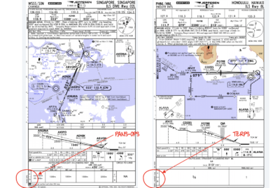 Circling: Why Is It So Dangerous? – International Ops 2025 – OPSGROUP