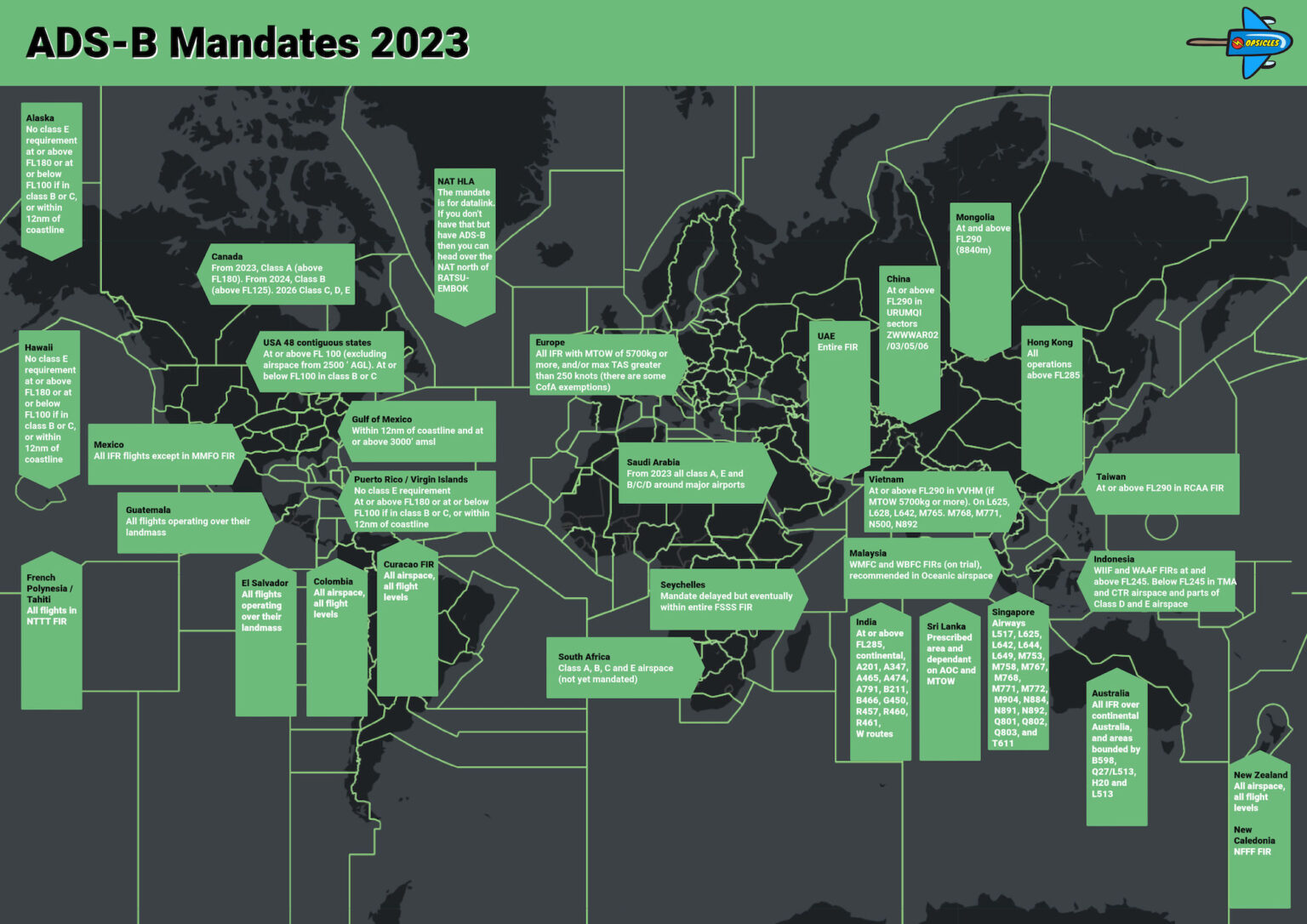 ADS-B Mandates in 2023 – International Ops 2025 – OPSGROUP