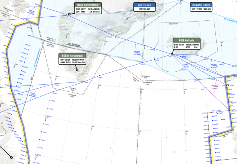 SSR Code Change in the NAT! – International Ops 2025 – OPSGROUP