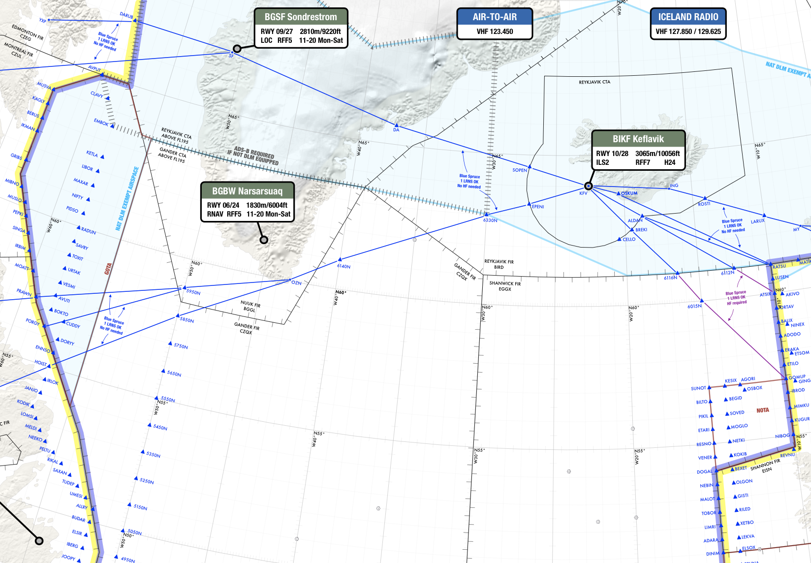 SSR Code Change in the NAT! – International Ops 2025 – OPSGROUP