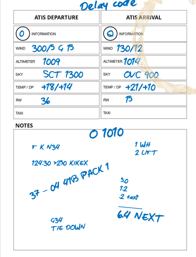 Beware Below: New Warning on QNH Errors – International Ops 2025 – OPSGROUP