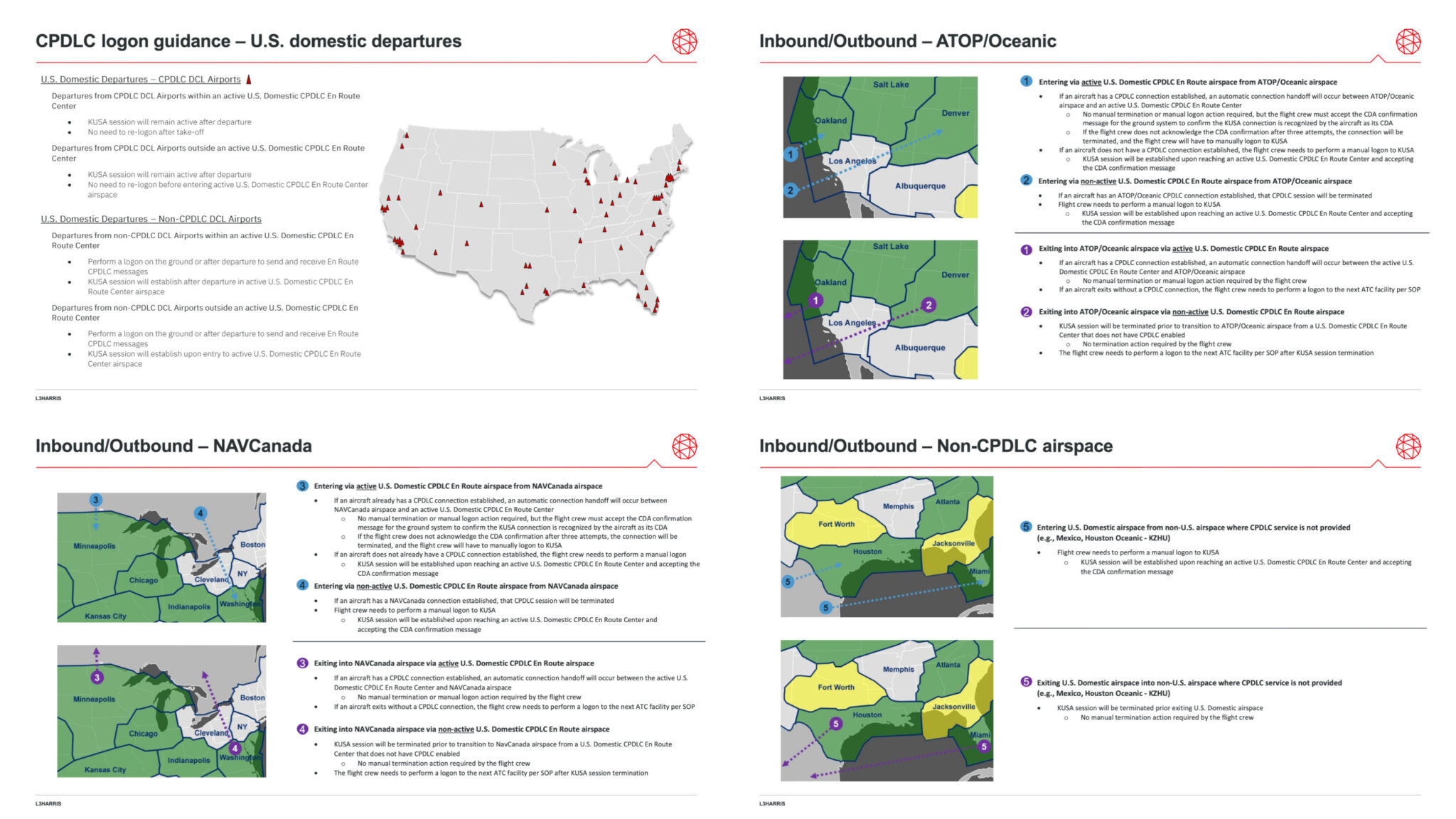 US Domestic Enroute CPDLC Update – International Ops 2024 – OPSGROUP