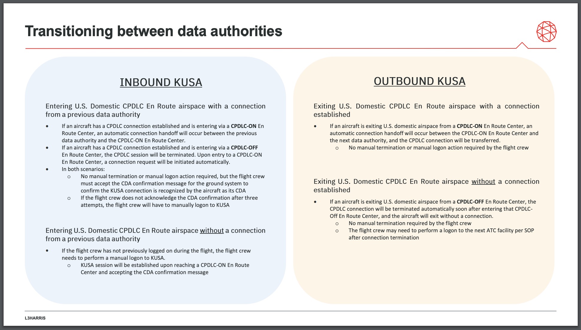 US Domestic Enroute CPDLC Update – International Ops 2025 – OPSGROUP