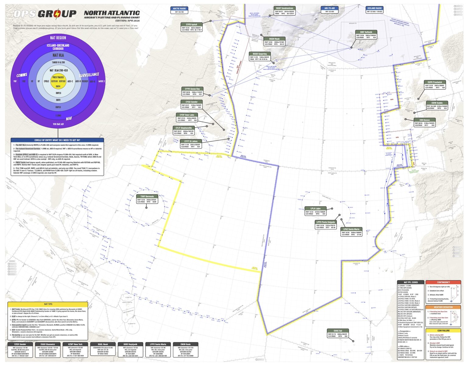 2026 North Atlantic Plotting & Planning Chart – International Ops 2025 ...