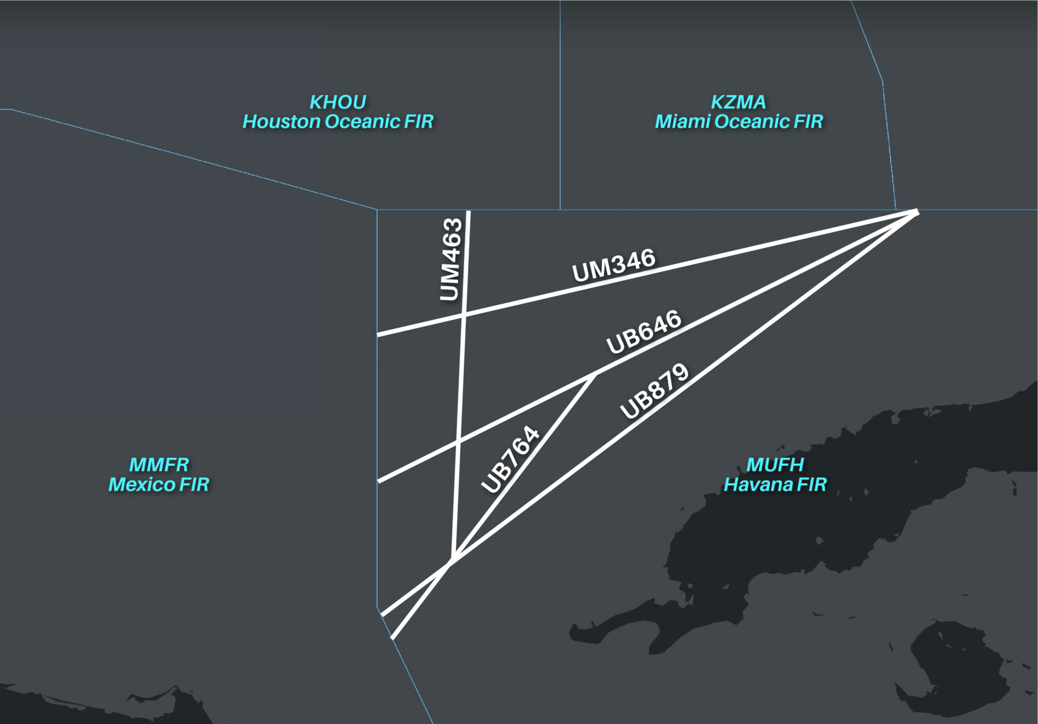 Clarifying Cuba Overflight Permits and NAV Fees – International Ops ...