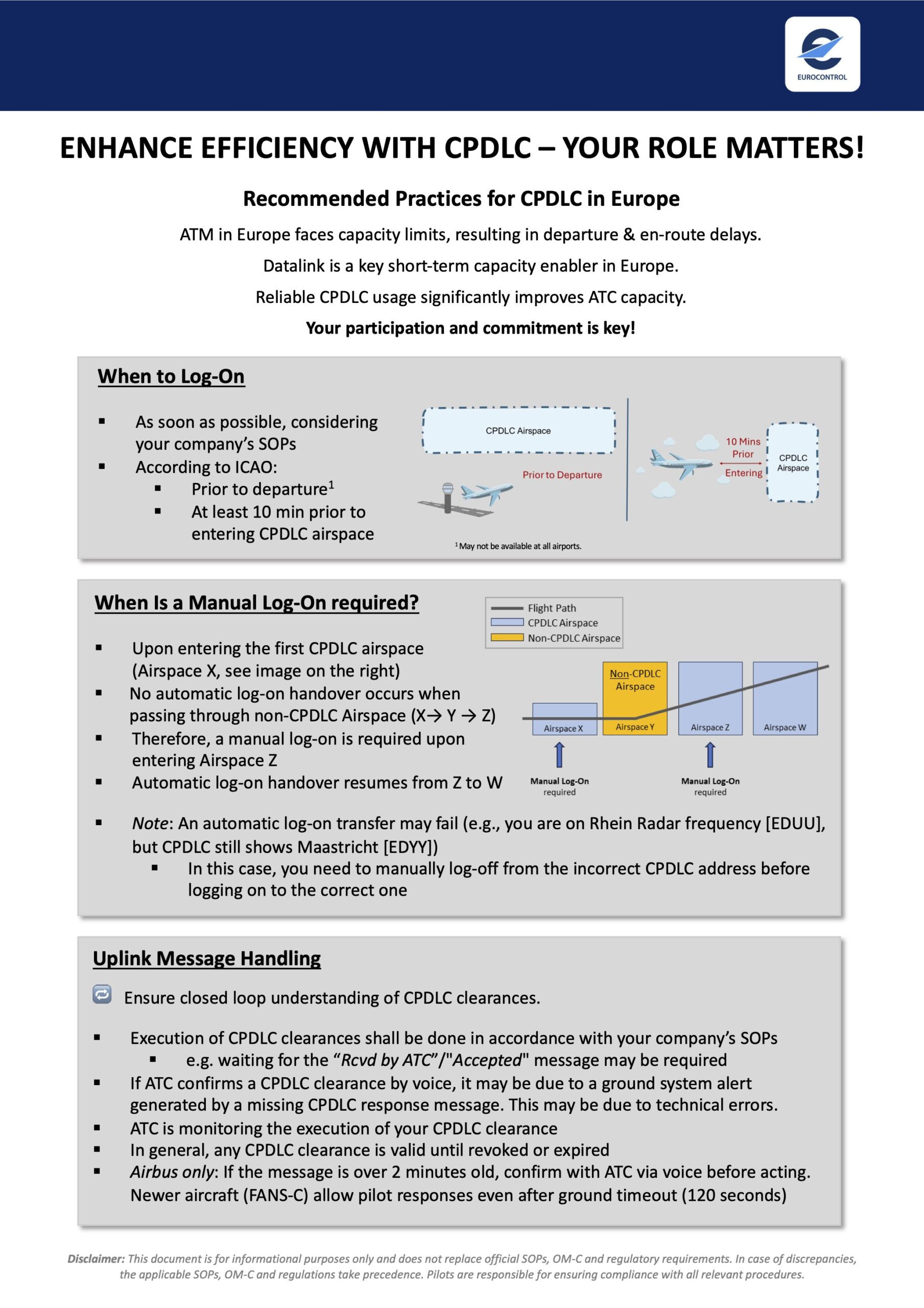 Datalink in Europe: What Are The Rules? – International Ops 2025 – OPSGROUP