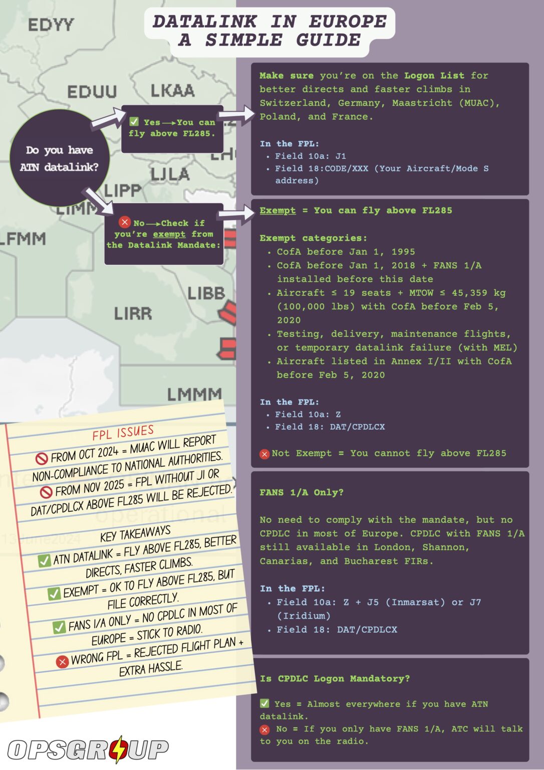 Datalink in Europe: What Are The Rules? – International Ops 2025 – OPSGROUP