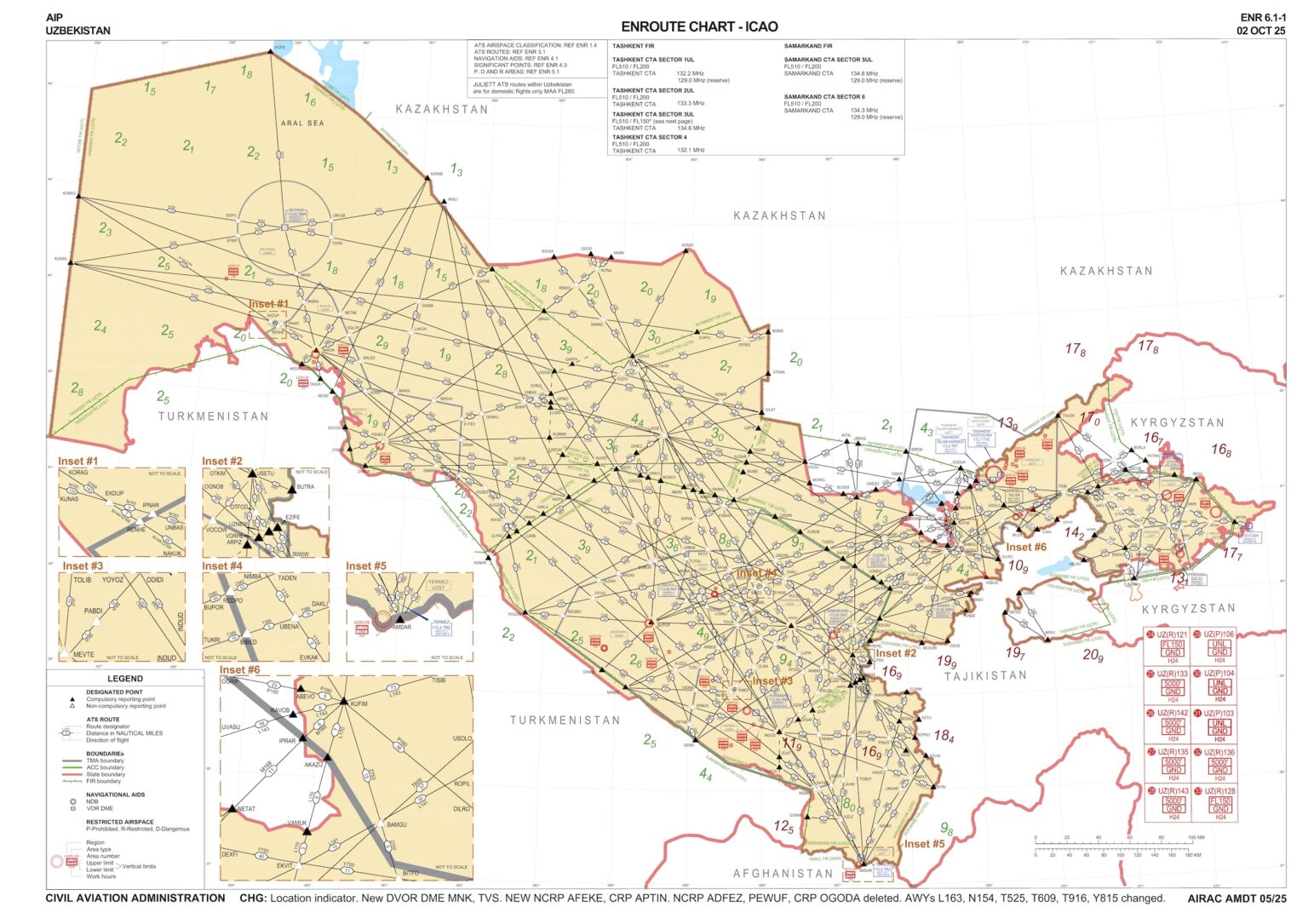 Uzbekistan: new ICAO codes, new transition levels – International Ops ...